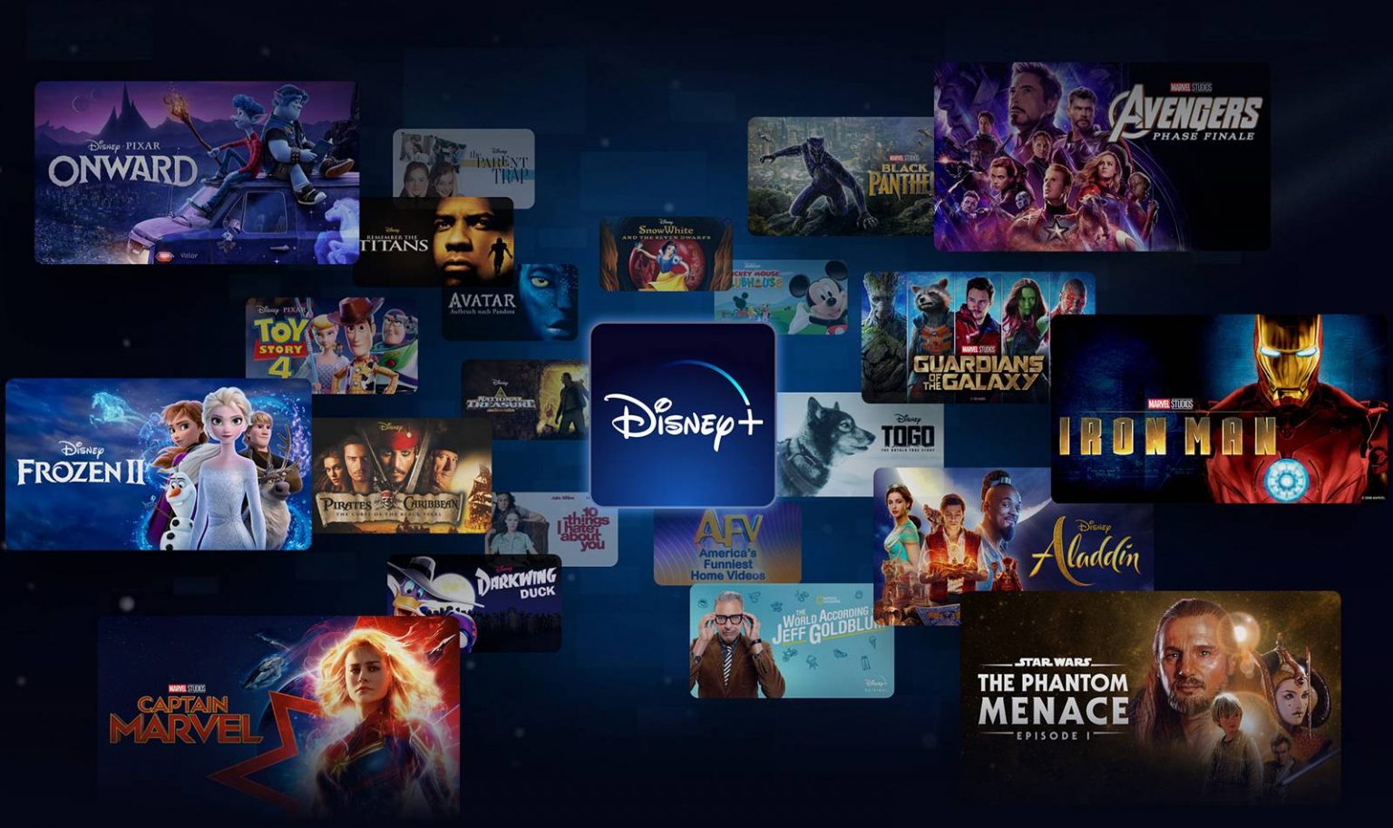 Os mais filmes mais assistidos da Disney plus até agora – Manual Geek